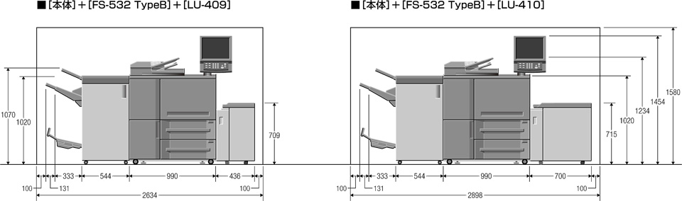 bizhub PRO 951 - ビジネスソリューション | コニカミノルタ